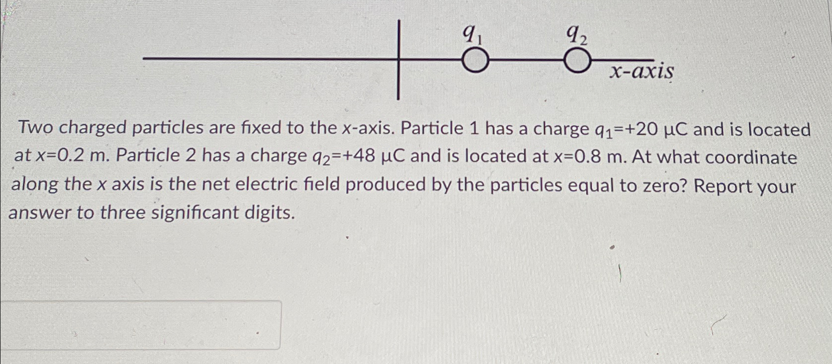 Two charged particles are fixed to the x-axis. | Chegg.com