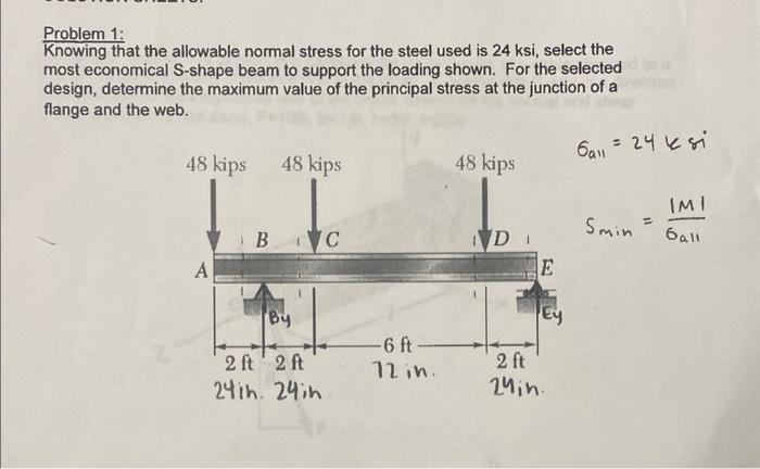Solved Problem 1: Knowing that the allowable normal stress | Chegg.com