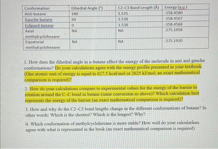 Solved 1. How does the dihedral angle in n-butane affect the | Chegg.com