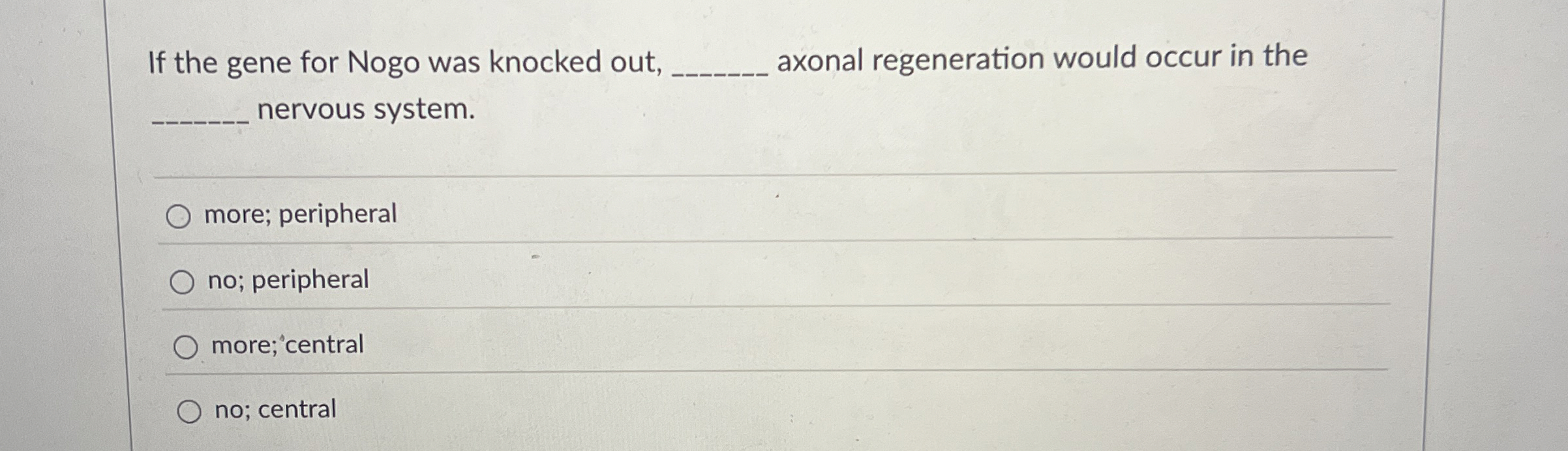 Solved If the gene for Nogo was knocked out, axonal | Chegg.com