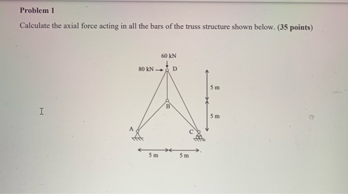 Solved Problem 1 Calculate the axial force acting in all the | Chegg.com