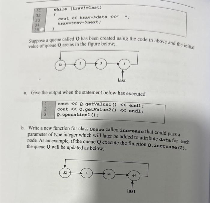 Solved (2. Below is the code for class Node and class Queue. | Chegg.com