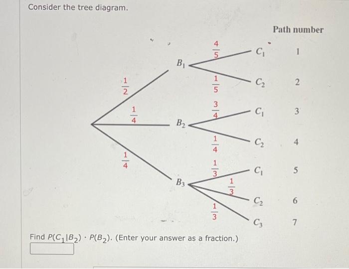 Solved Consider the tree diagram. Path number 1 2 3 4 5 6 7 | Chegg.com