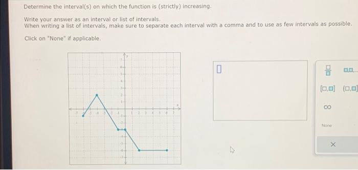 Solved Determine the interval(s) on which the function is | Chegg.com