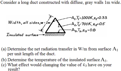 Consider a long duct constructed with diffuse, gray | Chegg.com
