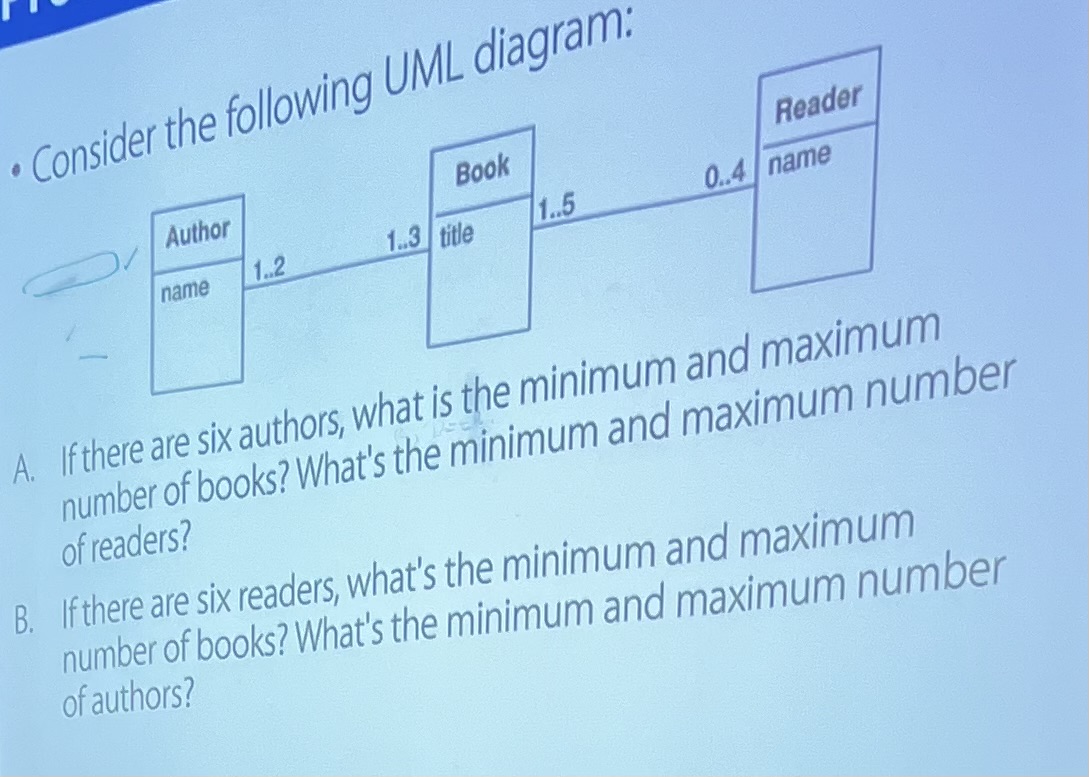 Solved Consider the following UML diagram:A. ﻿If there are | Chegg.com