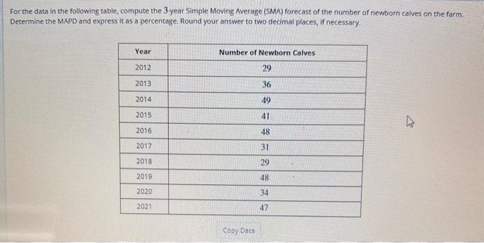 Solved determine the MAPD and express it as percentage to | Chegg.com