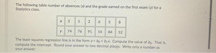 Solved The following table number of absences (x) and the | Chegg.com