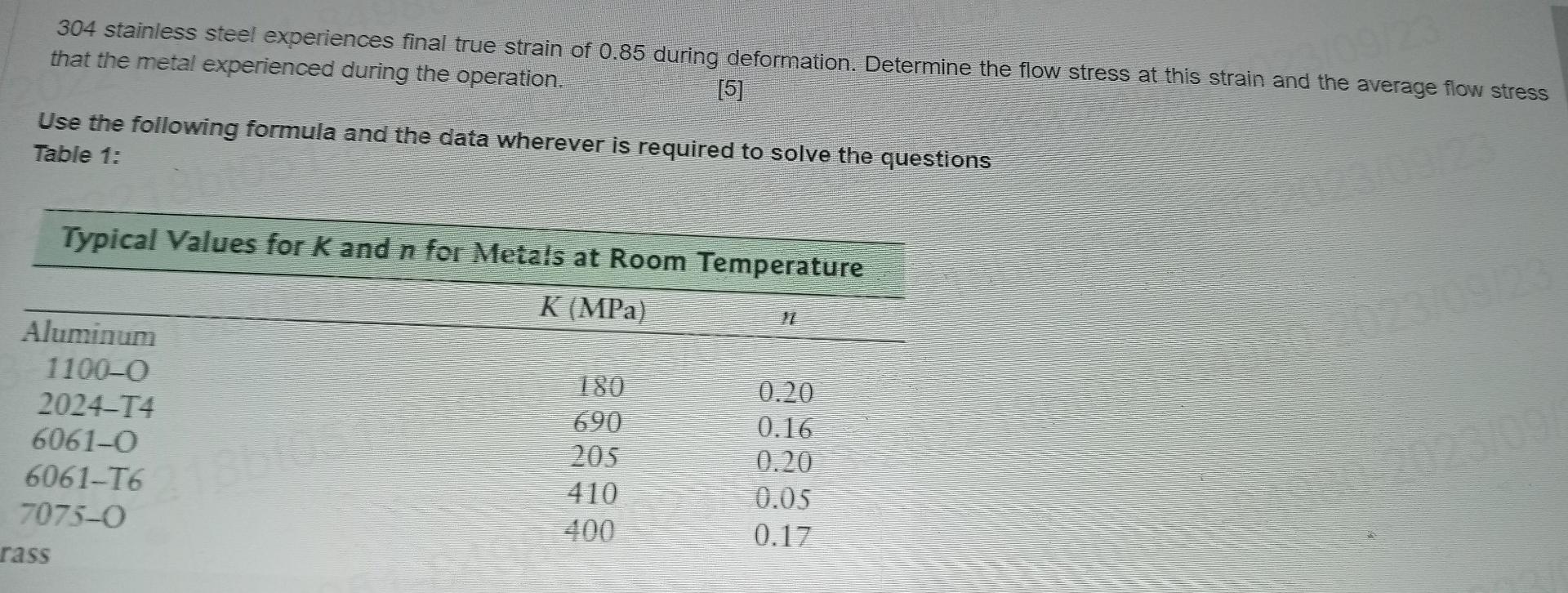 Solved k= Strength coefficient and n= strain-hardening | Chegg.com