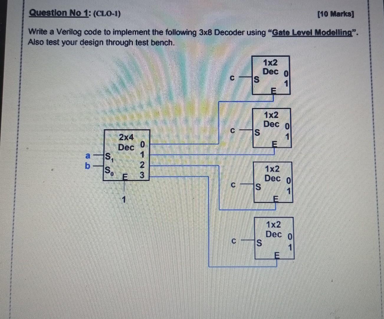 Solved Question No 1: (CLO-1) [10 Marks] Write a Verilog | Chegg.com