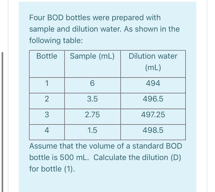 Solved Four BOD bottles were prepared with sample and | Chegg.com