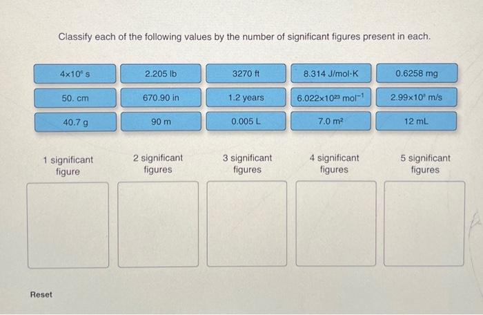 Solved Classify each of the following values by the number | Chegg.com