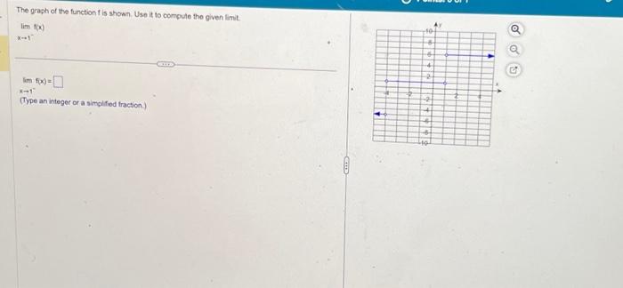 Solved The graph of the function f is shown. Use it to | Chegg.com