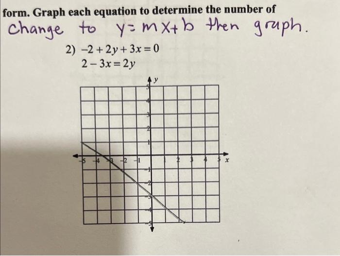 Solved form. Graph each equation to determine the number of | Chegg.com