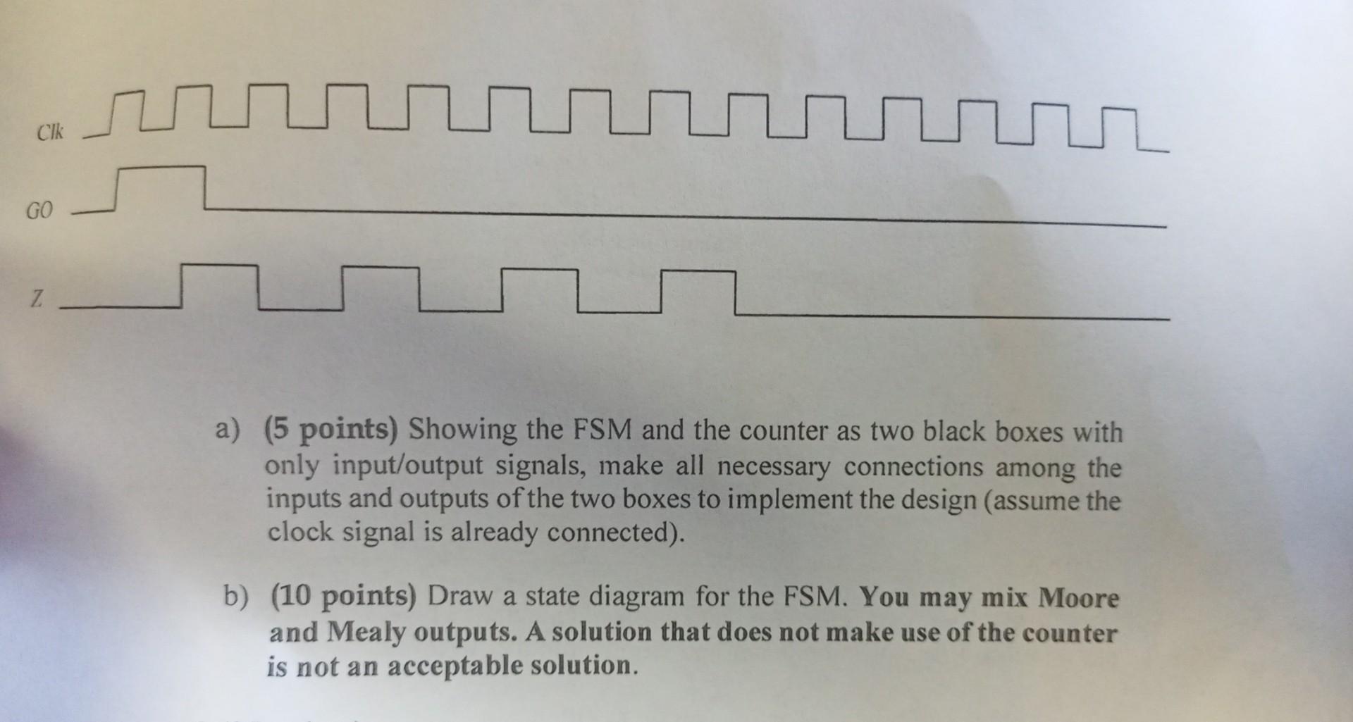 Solved Consider the design of an FSM and a counter. The FSM | Chegg.com Solved Consider the design of an FSM and a counter. The FSM | Chegg.com