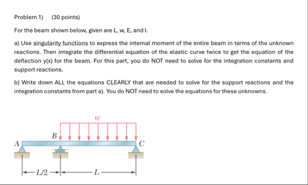 Solved Problem 1) (30 ﻿points)For the beam shown below, | Chegg.com
