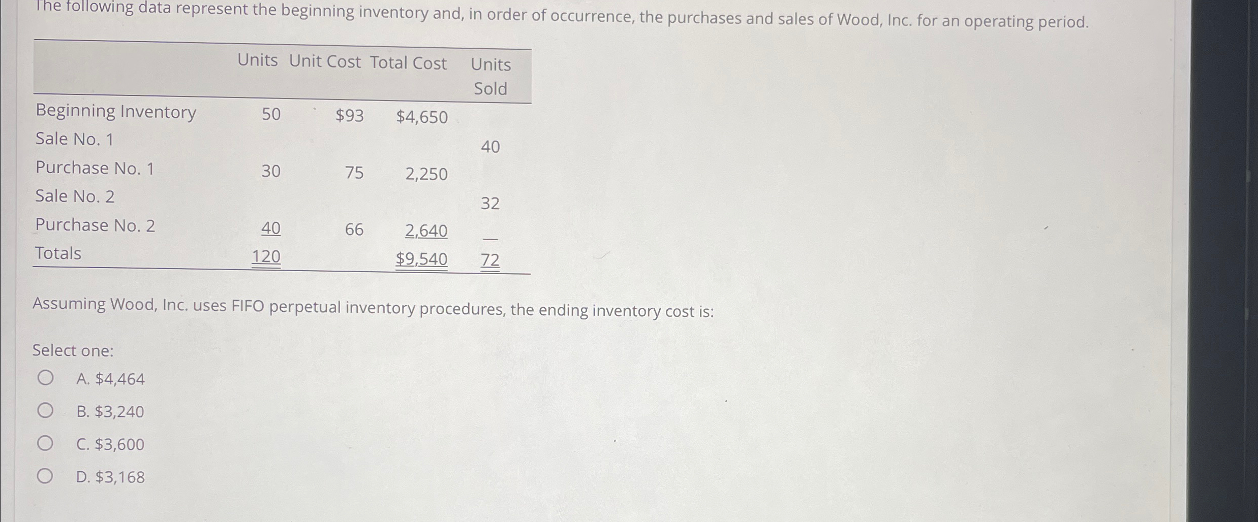 Solved The following data represent the beginning inventory | Chegg.com