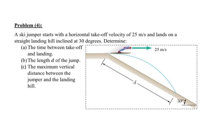 Solved Problem (4): A ski jumper starts with a horizontal | Chegg.com