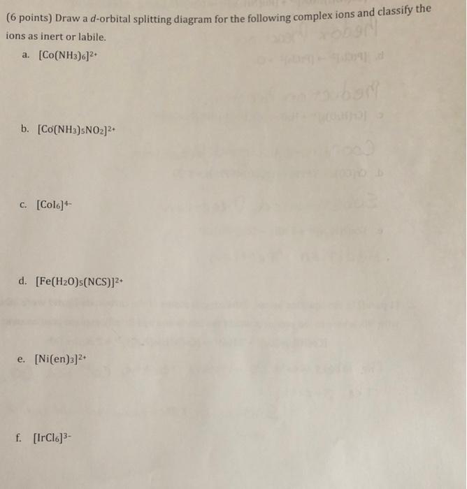 Solved (6 points) Draw a d-orbital splitting diagram for the | Chegg.com