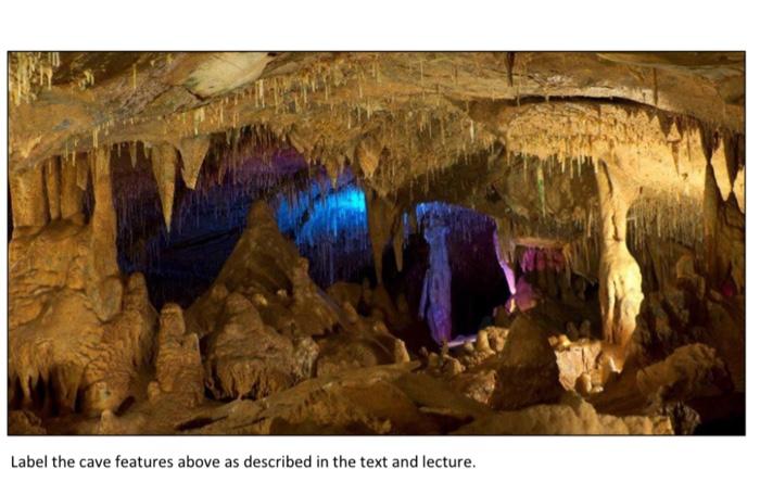 Solved Label the cave features above as described in the | Chegg.com