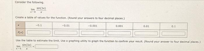 Solved Consider the following. limx→0xsin(3x) Create a table | Chegg.com