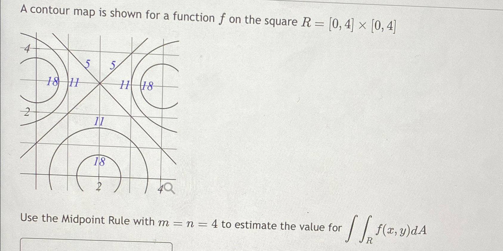 Solved A contour map is shown for a function f ﻿on the | Chegg.com