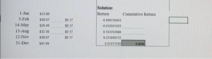 Solved Solution: \begin{tabular}{r|r|r|r|r|} 1-Jan & $33.88 | Chegg.com