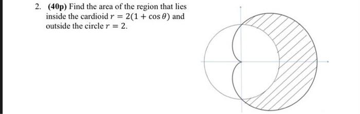 Solved 2. (40p) Find the area of the region that lies inside | Chegg.com
