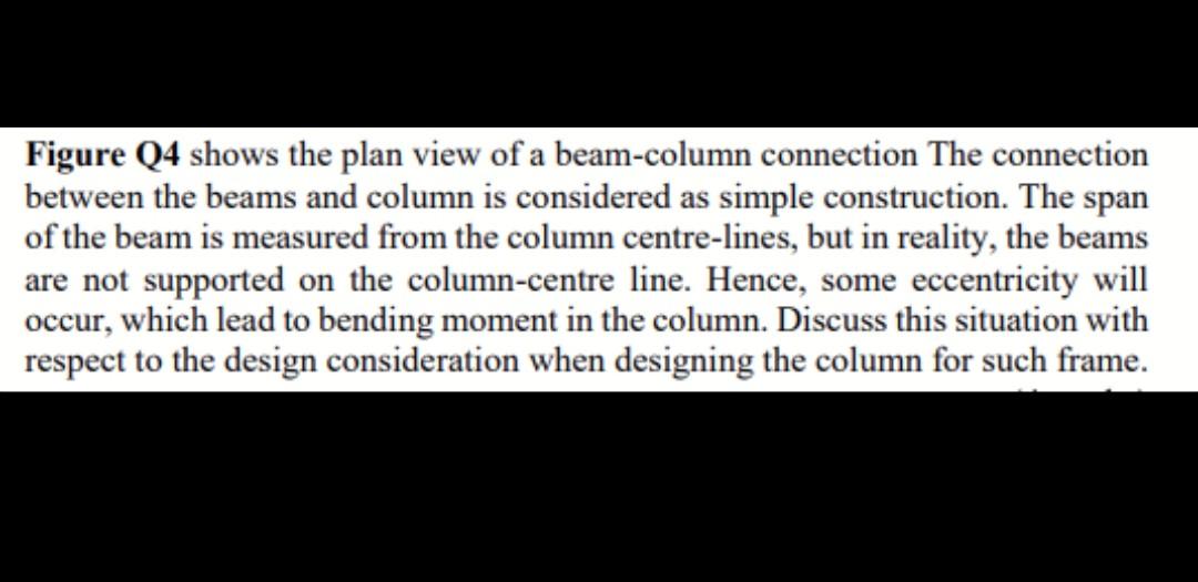 Solved Figure 24 shows the plan view of a beam-column | Chegg.com