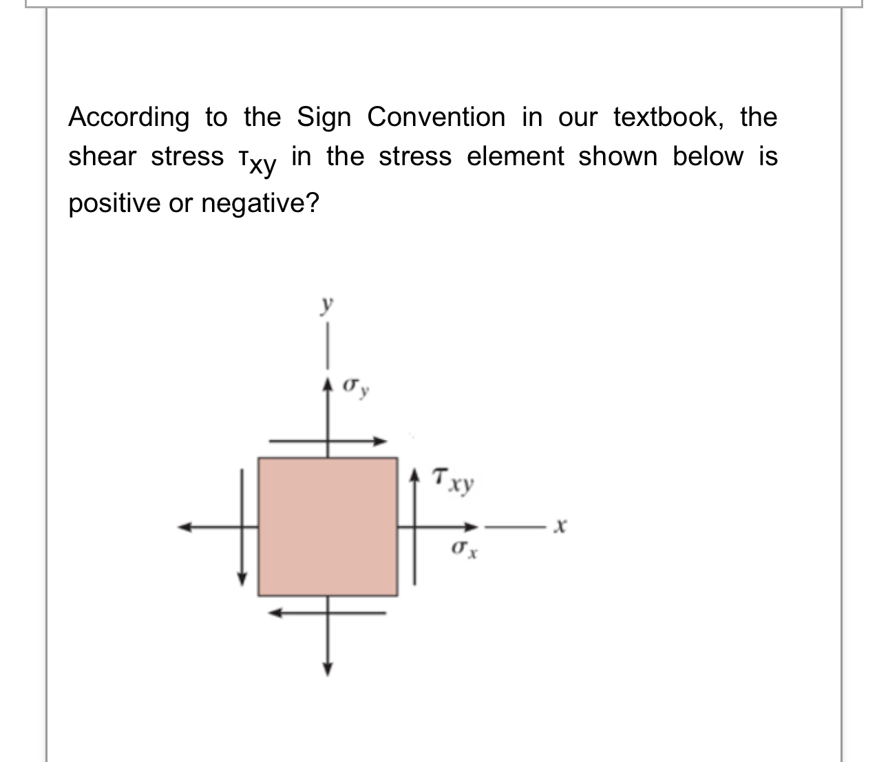 Solved According to the Sign Convention in our textbook, the | Chegg.com