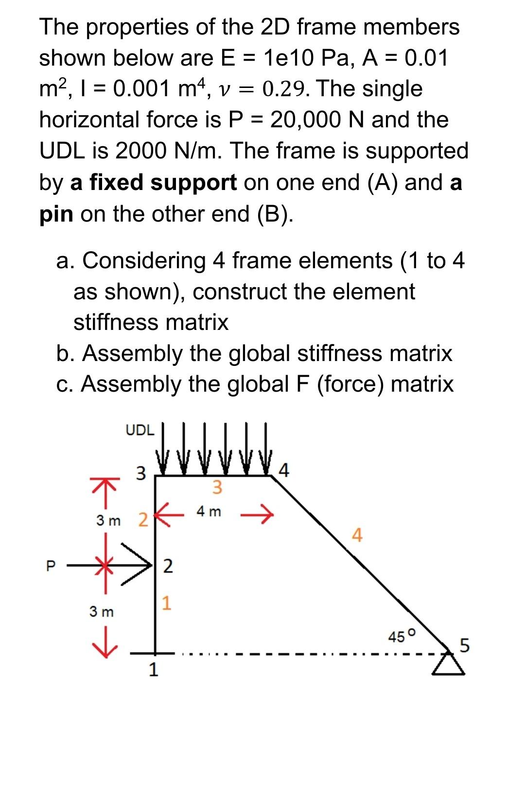 Solved The properties of the 2D frame members shown below | Chegg.com