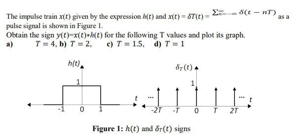 Solved The impulse train x(t) given by the expression h(t) | Chegg.com