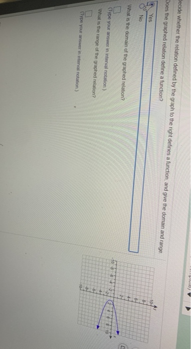 Solved Decide whether the relation defined by the graph to | Chegg.com