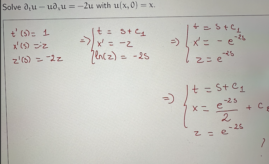 Solved Solve deltu-udelxu=-2u ﻿with u(x,0)=x. ﻿how to keep | Chegg.com