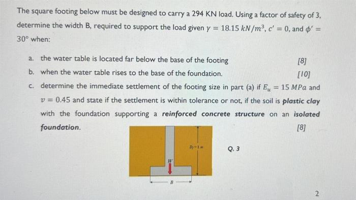 Solved The square footing below must be designed to carry a | Chegg.com