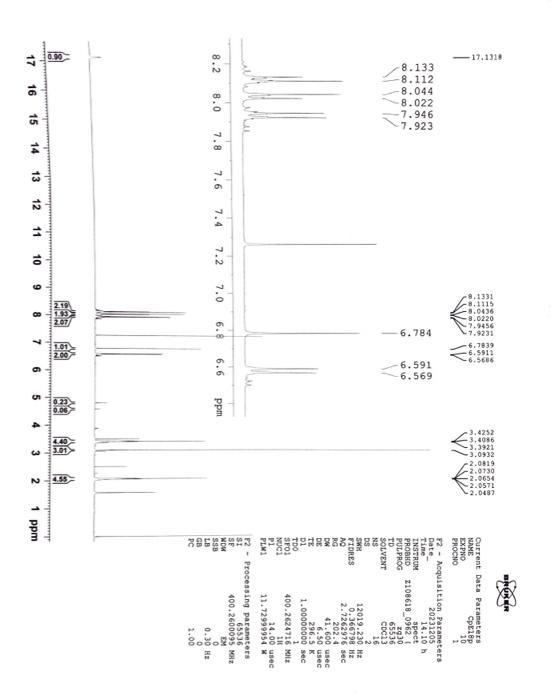Solved Please annotate the following H NMR spectra for the | Chegg.com Solved Please annotate the following H NMR spectra for the | Chegg.com