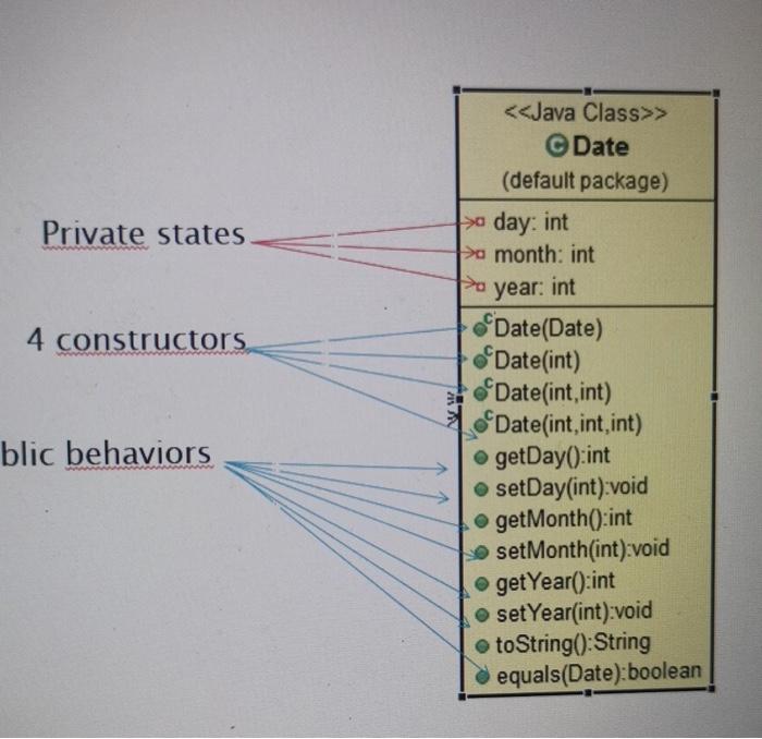 Solved Private states | Chegg.com