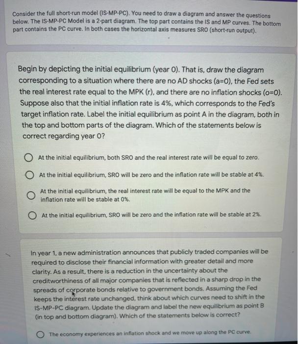 Solved Consider the full short-run model (IS-MP-PC). You | Chegg.com