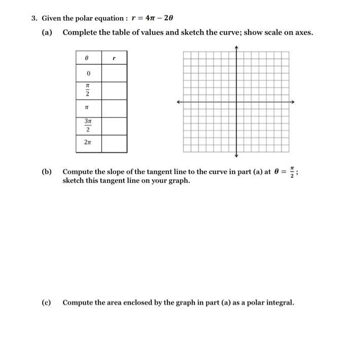 Solved 3. Given the polar equation : r=4π−2θ (a) Complete | Chegg.com