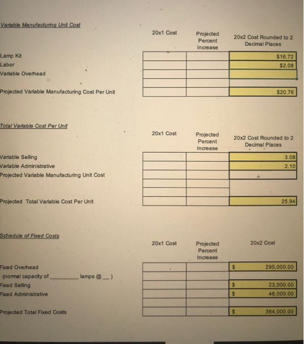 Solved hello, can you help me fill in the yellow blanks that | Chegg.com