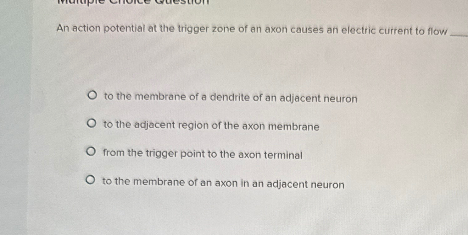 Solved An action potential at the trigger zone of an axon | Chegg.com