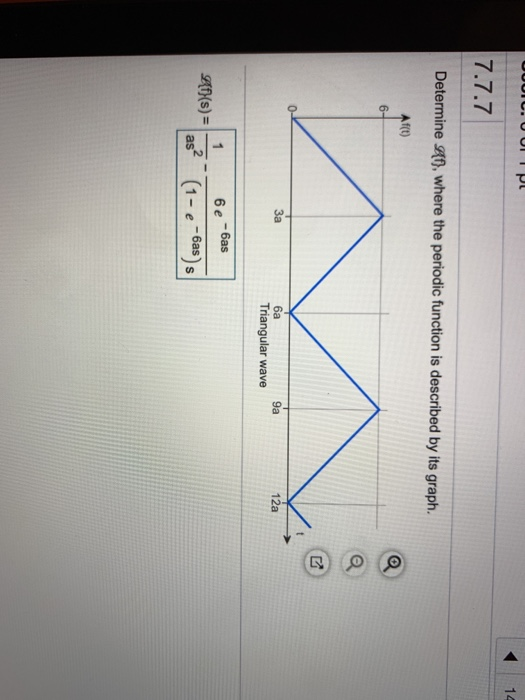 Solved Co 7.7.7 Determine {f}, where the periodic function | Chegg.com