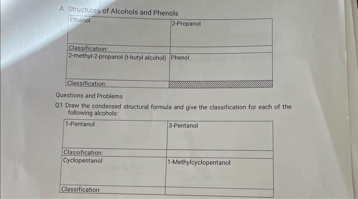 Solved Questions and Problems Q1 Draw the condensed | Chegg.com