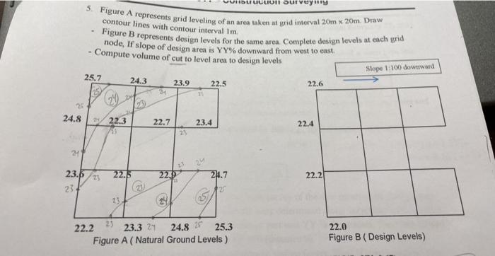 Solved פייטרוס וסו 5. Figure A represents grid leveling of | Chegg.com