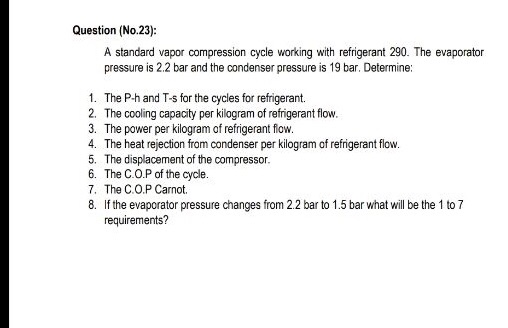 Solved Question (No.23): A standard vapor compression cycle | Chegg.com