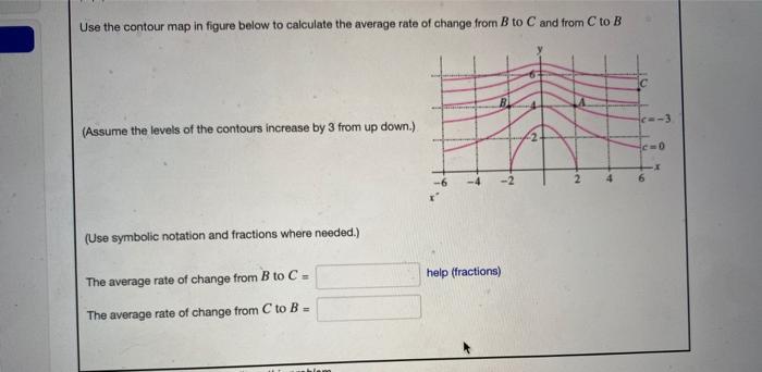 Solved Use the contour map in figure below to calculate the | Chegg.com