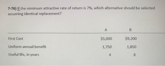 Solved 7-76) If the minimum attractive rate of return is 7%, | Chegg.com