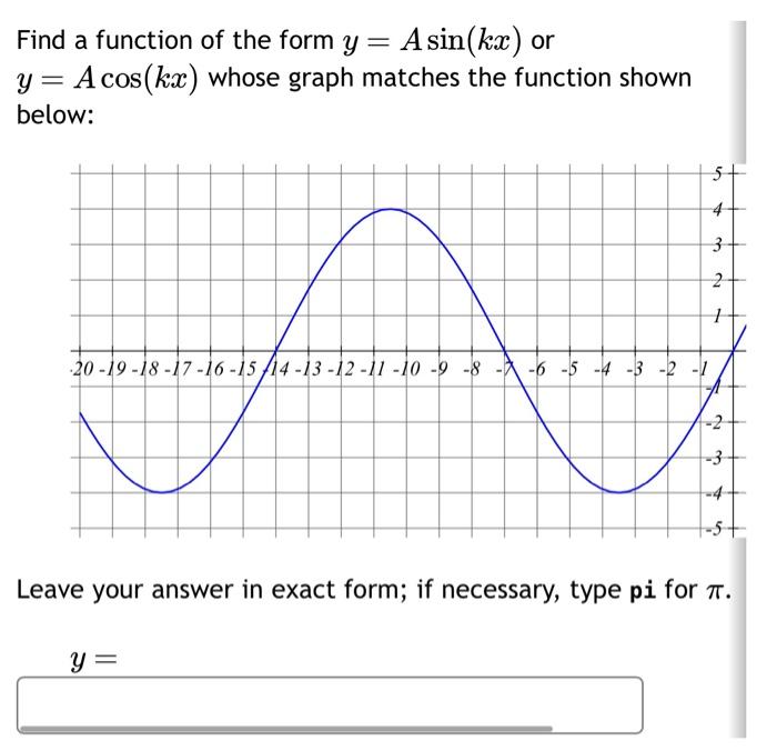 Solved Find a function of the form y=Asin(kx) or y=Acos(kx) | Chegg.com