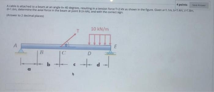 Solved 4 points A cable is attached to a beam at an angle | Chegg.com