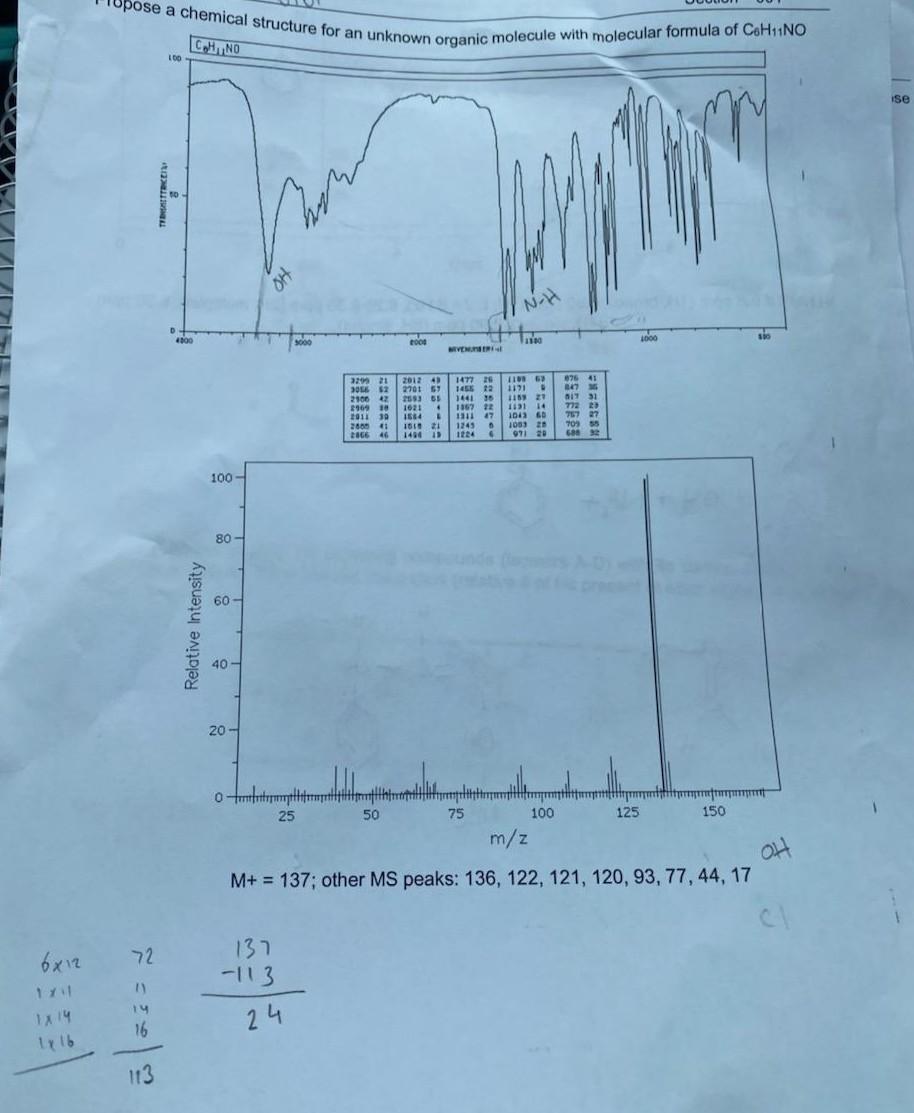 Solved Propose the chemical structure for an Unknown | Chegg.com